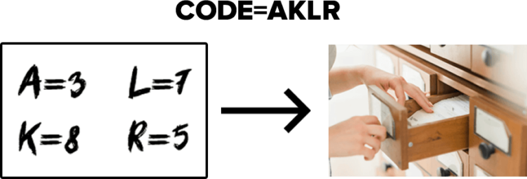 How To Make An Escape Room At Home - Escape Room Geeks