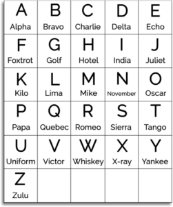 24+ DIY Escape Room Puzzles ( + Free Printables )