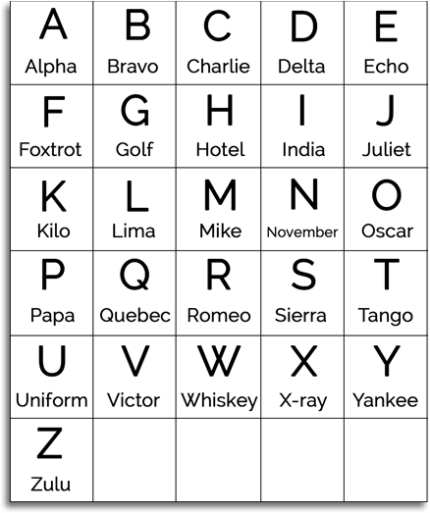 30 DIY Escape Room Puzzles (Free Printables) - Escape Room Geeks