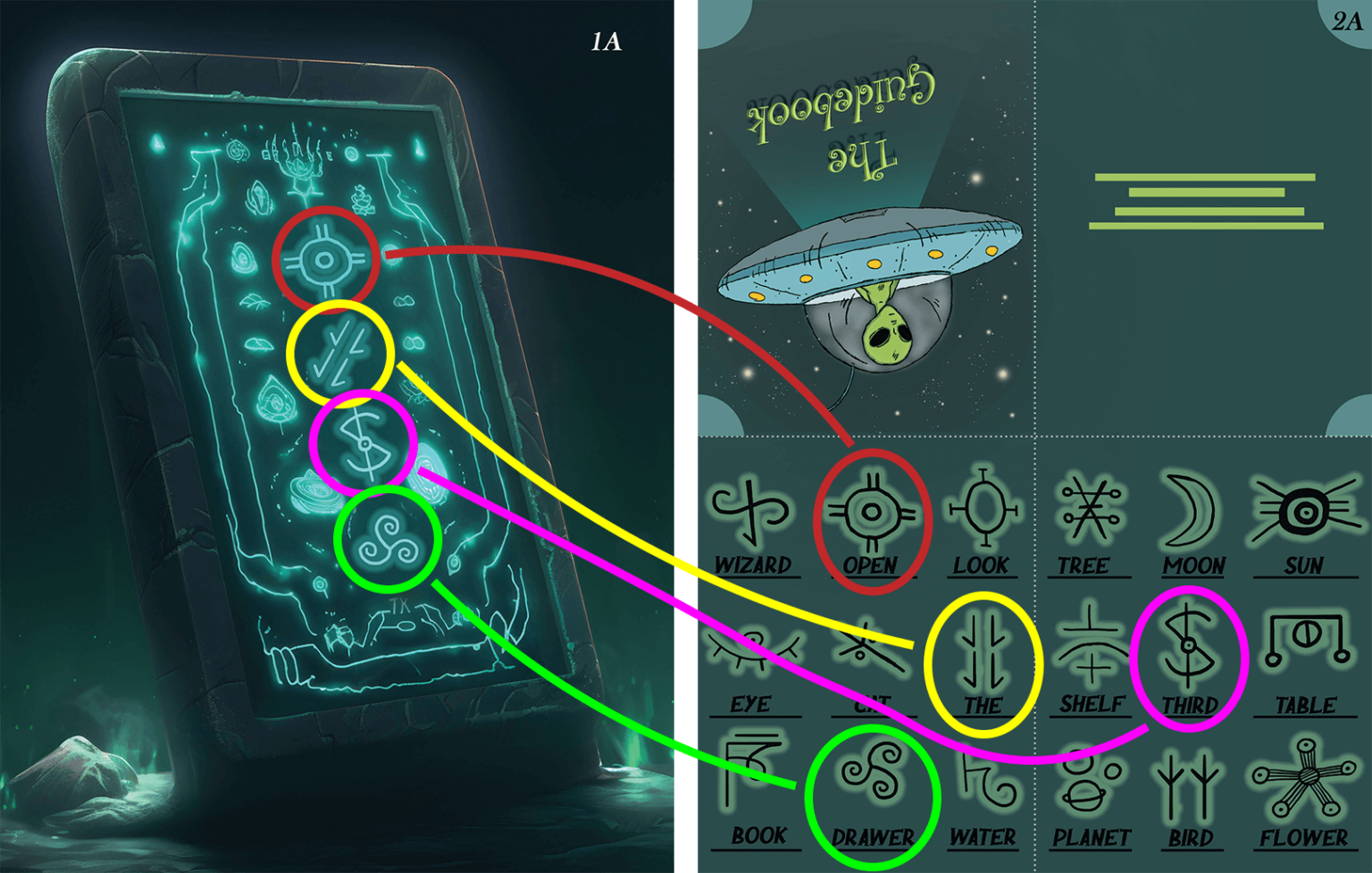 “Mission Unknown: An Epic Space-themed Escape Room Adventure for Kids ...