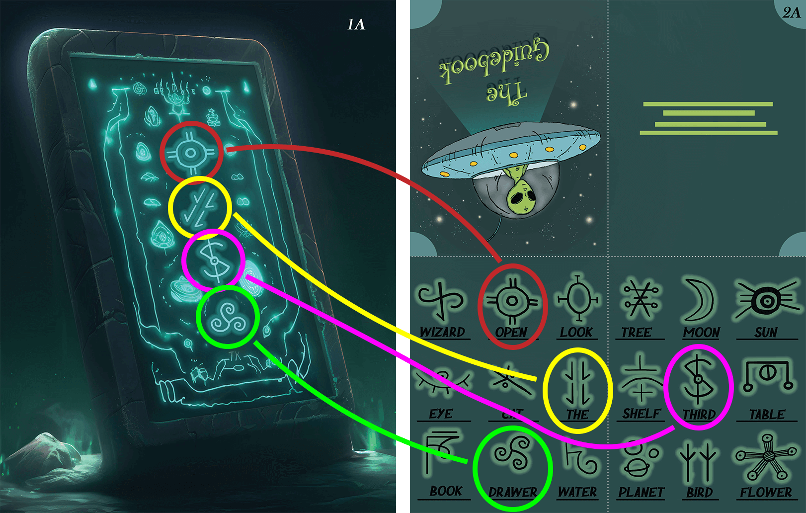 “Mission Unknown: An Epic Space-themed Escape Room Adventure for Kids ...