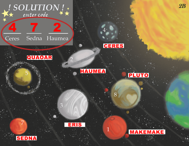 “Mission Unknown: An Epic Space-themed Escape Room Adventure for Kids ...