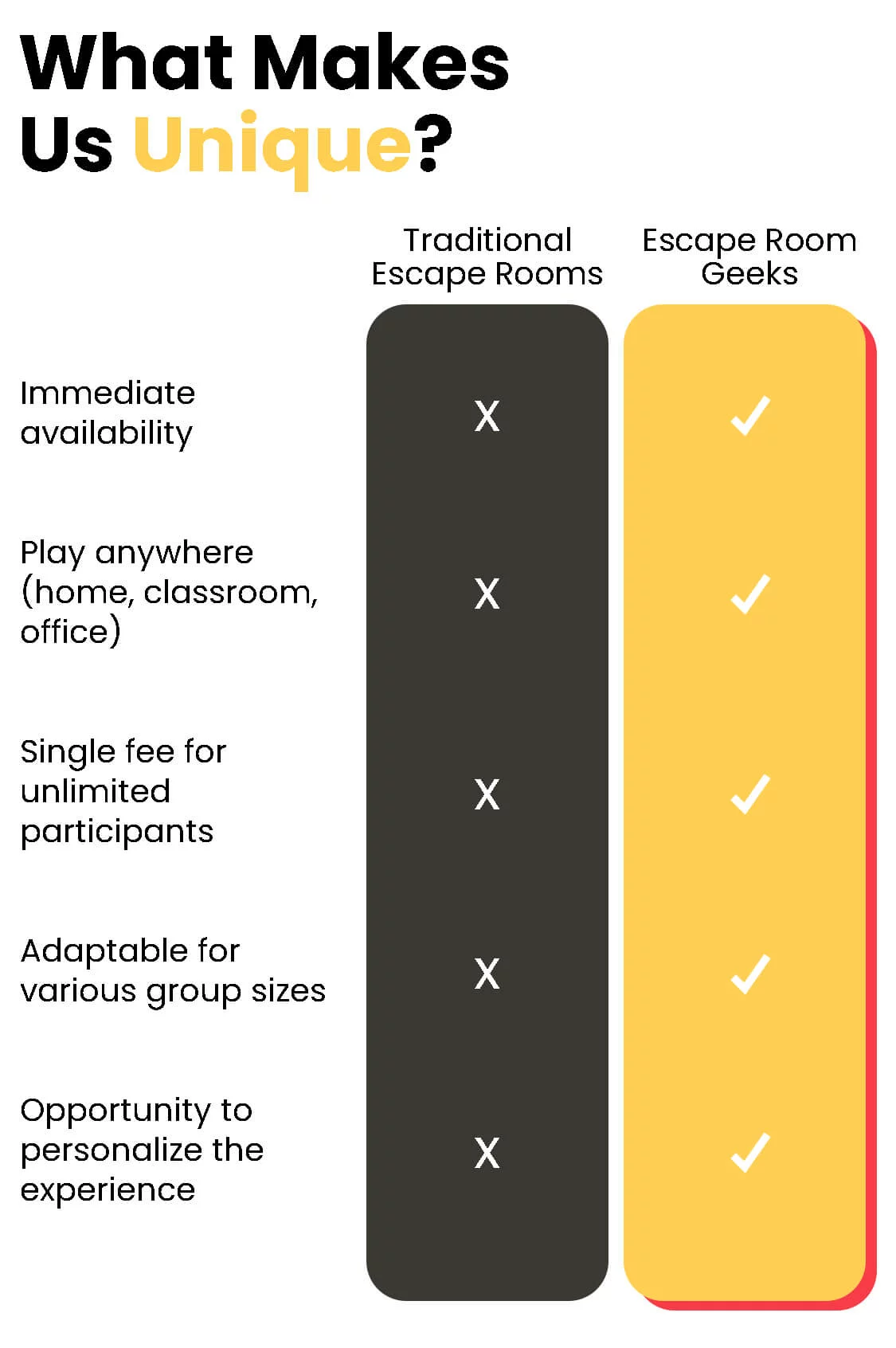 Printable Escape Room Kits For Kids And Adults